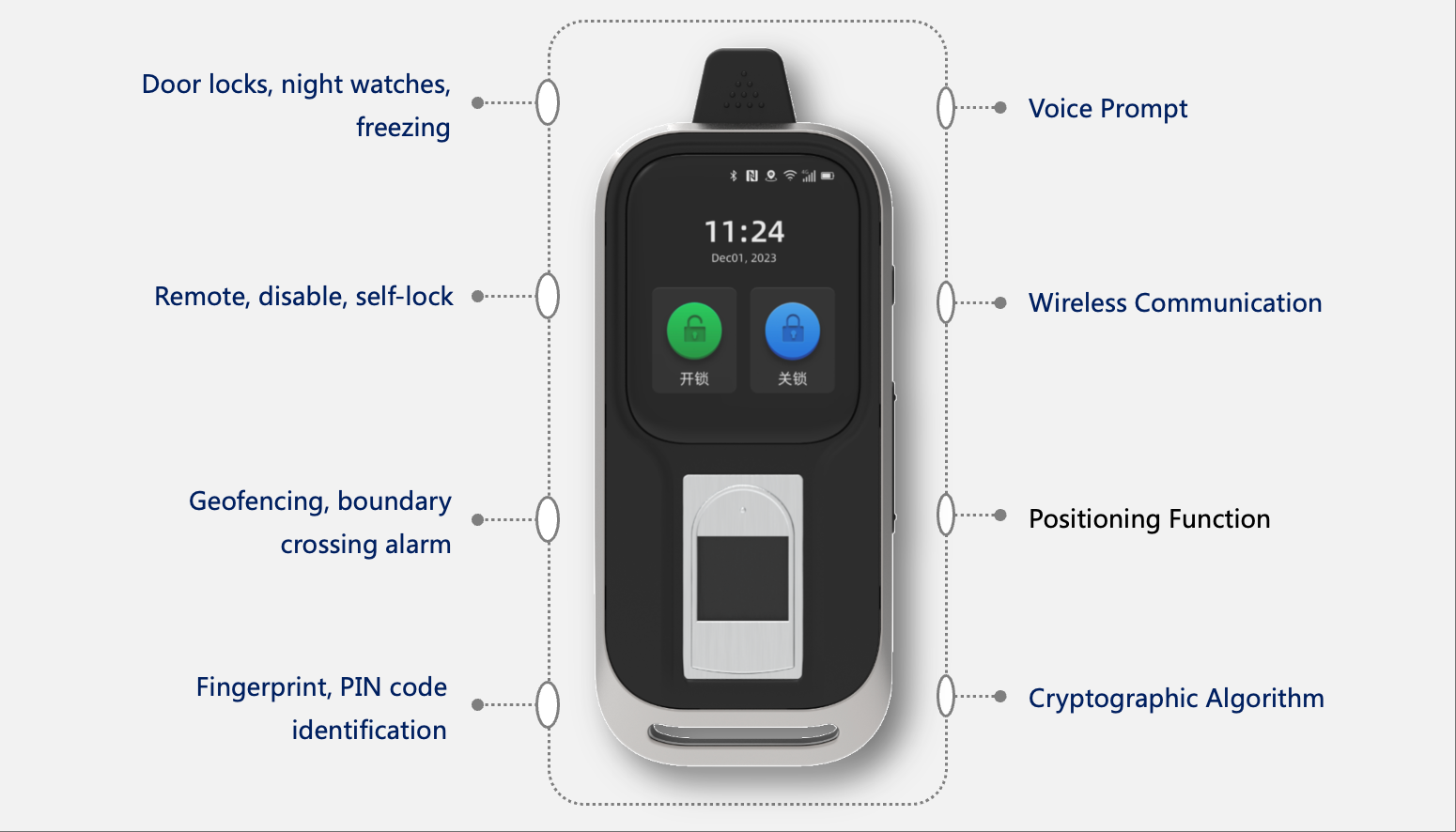 METTEL Solutions Singapore - METTEL Solutions Singapore - METTEL ...